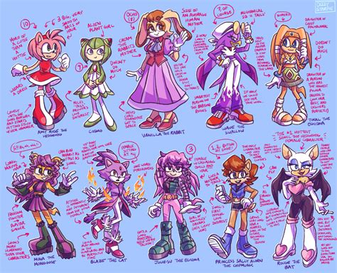 Top Ten Hottest Female Sonic Characters By Dizzystarfie On Newgrounds