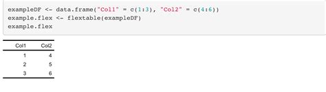 r adjusting flextable position in rmarkdown stack overflow