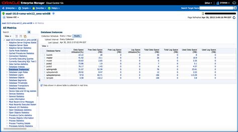 sybase adaptive server enterprise database metrics