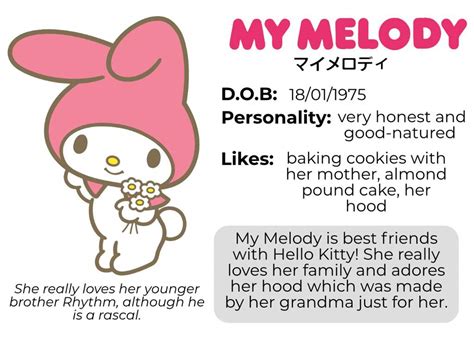 🐇🍬my Melody From Sanrio Is Kawaii Sweet And Smol Af🐇🍬 Anime Amino
