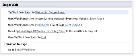 sharepoint 2013 workflow integration with the