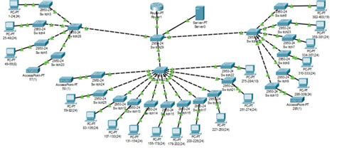 checking the lan diagram with wifi access in a building with 3 floors