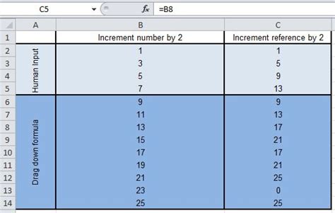 how to skip rows in an excel formula onemint