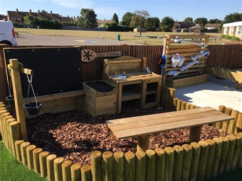 Sand Water And Messy Play Area Archives Playground Imagineering