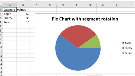 plot pie chart in excel using xlsxwriter module in python for data science