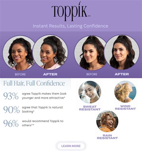 Toppik Hair Building Fibers And Viviscal Pro Thinning Hair Solutions