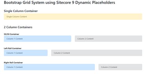 bootstrap grid system with sitecore 9 dynamic placeholders