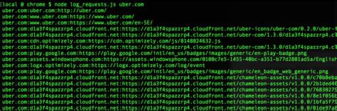 a deep dive into aws s3 access controls taking full control over your