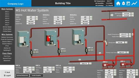 system graphics qa graphics iowa leading developer bas graphics