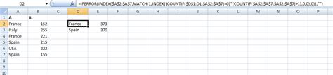 excel sum multiple values in different rows using vlookup function
