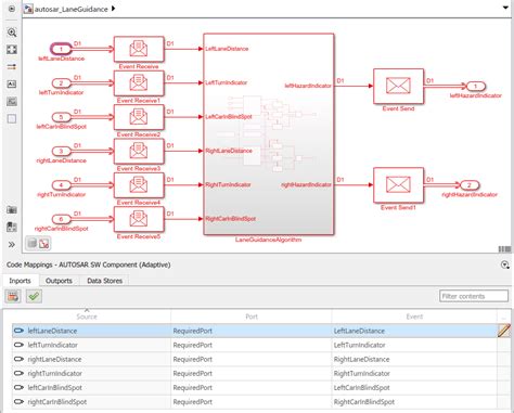 generate autosar adaptive c code and xml descriptions matlab