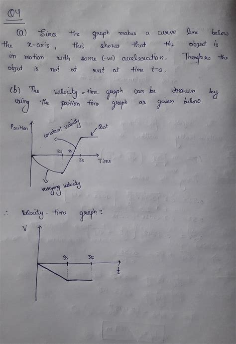 [solved] 4 The Position Vs Time Graph For An Object Is Shown