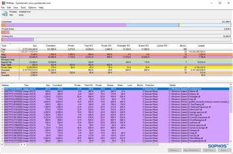 covert code faces a heap of trouble in memory sophos news