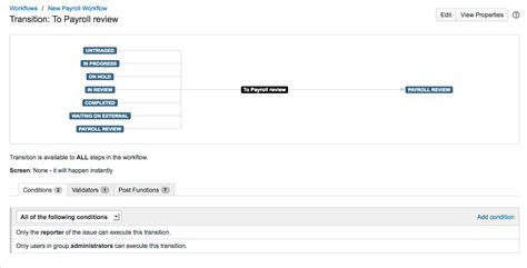 working in text mode jira 6 cwiki