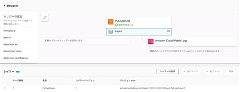 aws lambdaでlambda layersを使う場合、環境変数のpythonpathは使っちゃダメという話