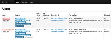 docker monitoring continued prometheus and sysdig rancher labs