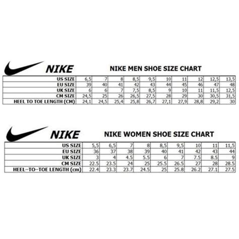 Nike Womens To Mens Shoe Size Conversion Chart Off 50 Atelier Yuwa