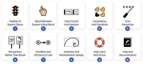 How My Team Uses Nielsens 10 Usability Heuristics In Our Application