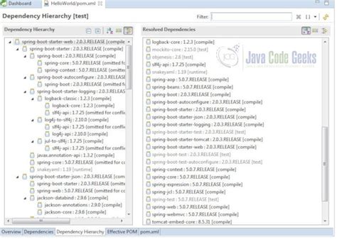 spring boot hello world example examples java code geeks 2022