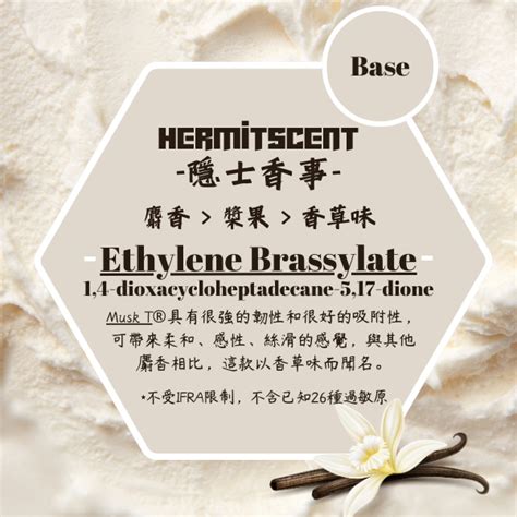 B40ㅐ20ml ㅐethylene Brassylateㅐ調香原料 未稀釋 單體 蝦皮購物