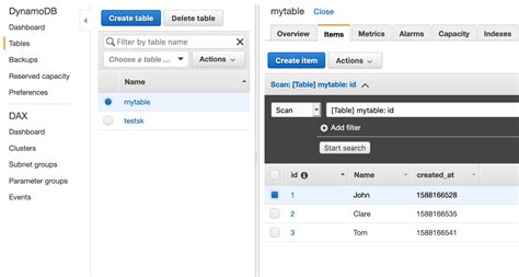 real time replication from dynamodb to mongodb percona database