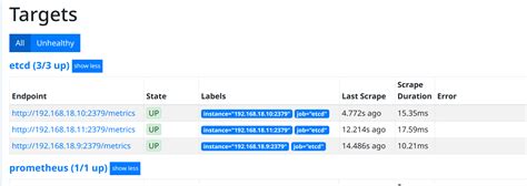 install prometheus server on ubuntu 22 04 20 04 18 04 computingforgeeks