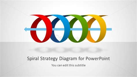 6091 01 spiral strategy 1 slidemodel