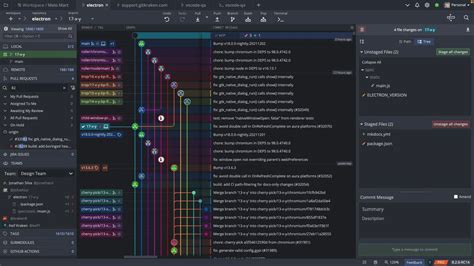 best git gui for linux 2023