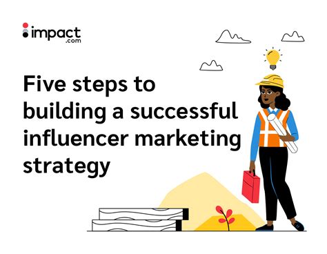 Build Your Influencer Marketing Strategy Infographic