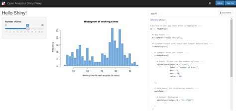 r shiny app does not appear when deployed using