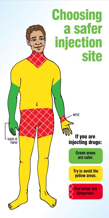 where to inject meth hormovies