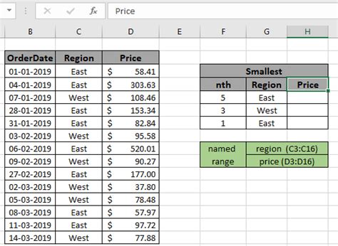 find nth largest with criteria and nth smallest with criteria in excel