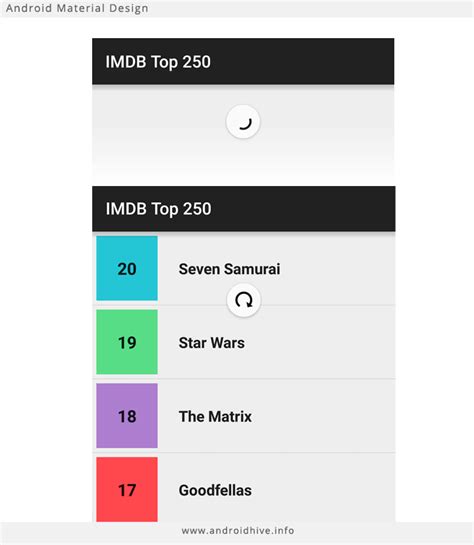 android swipe down to refresh listview tutorial app