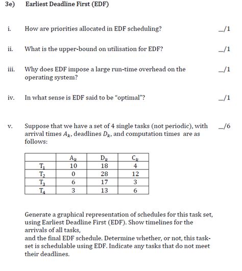solved Зе earliest deadline first edf i how are