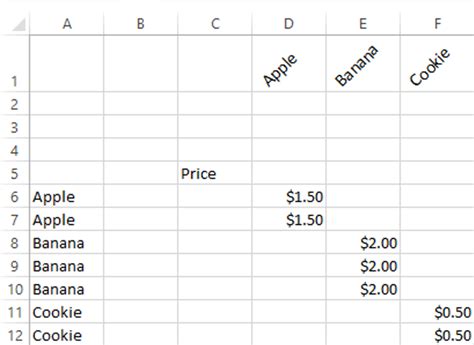 excel vba compare row to column stack overflow
