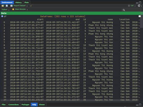 display pandas dataframe like r dataframe in environmental