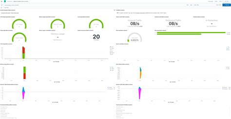 azure native isv service elasticsearch service documentation elastic