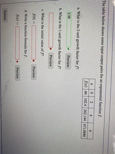Solved The Table Below Shows Some Input Output Pairs For An