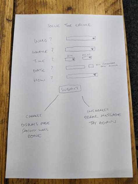 jquery how to align divs selects of different widths and lines