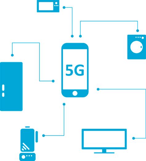 5g Wireless Network Across The World Blog Asianet Broadband