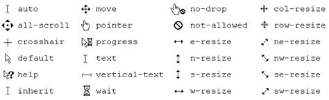 the best css examples and css3 examples