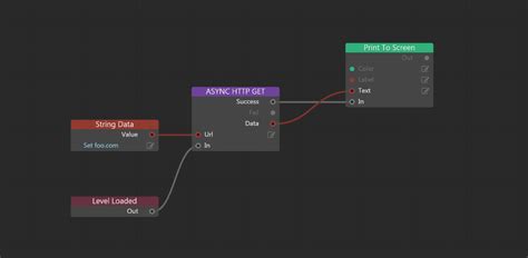 solved delay node not worked autodesk community