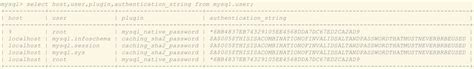 can not connect to mysql on network host by navicat premium · issue