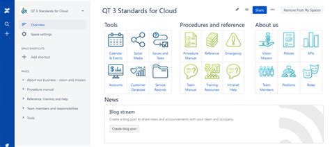 using confluence with q template™ for procedure manuals and workflows