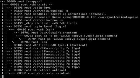 shell script tool to add hierarchical structure to output similar to