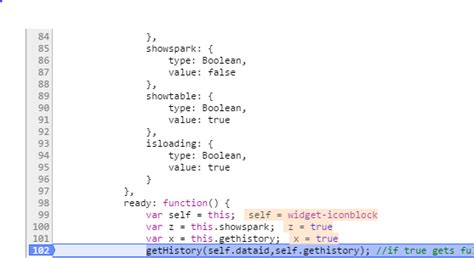 javascript how to pass `false` to polymer component property from