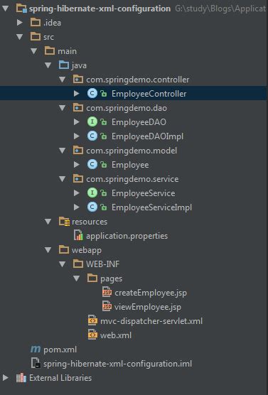 spring hibernate xml configuration java developer zone