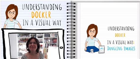 understanding docker in a visual way in 🎥 video part 4