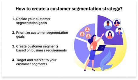 What Is Customer Segmentation Types And Examples Egrowth