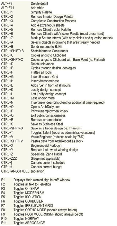 blog posts paulblogs